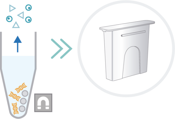 VIASURE DNA/RNA Pathogen Extraction Kit - Certest Biotec - Raw ...