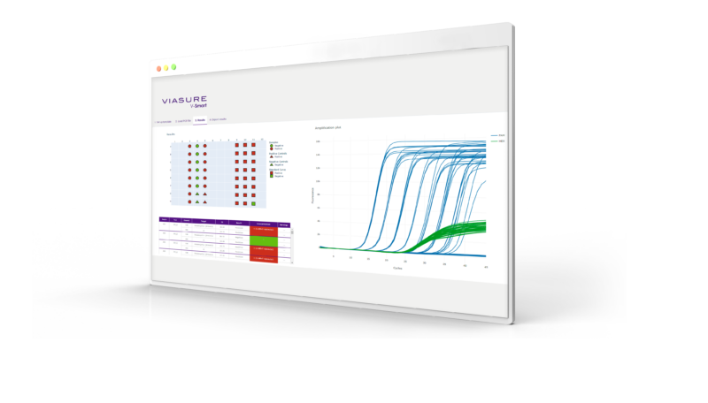 V-Smart - Certest Biotec - Raw Materials | Diagnostics | Pharma